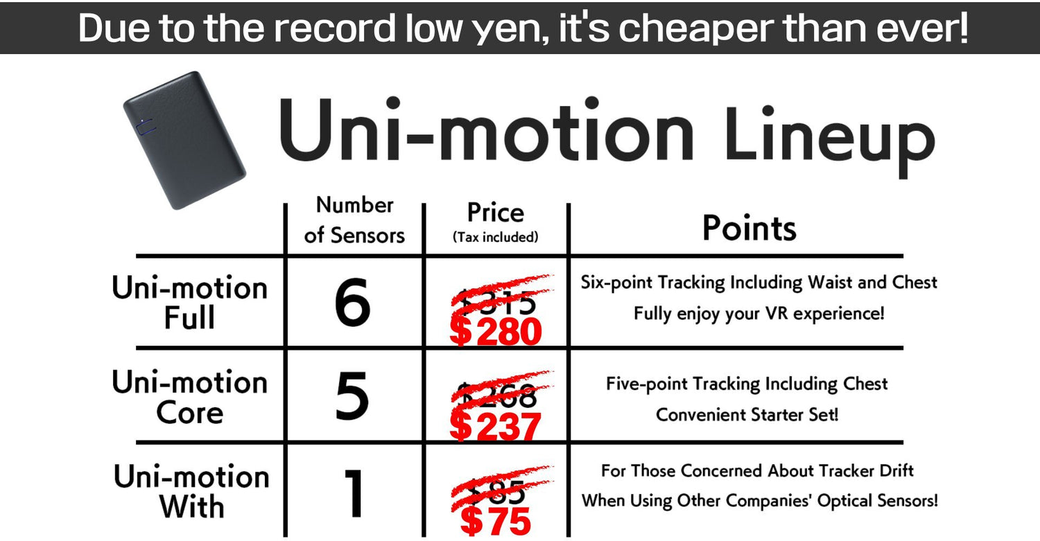 Uni-motion｜Full tracking motion capture system