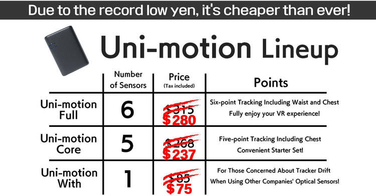 Uni-motion｜Full tracking motion capture system