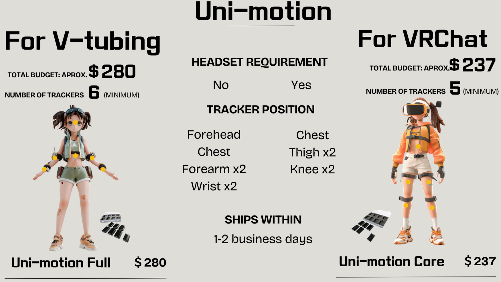 Uni-motion｜Full tracking motion capture system