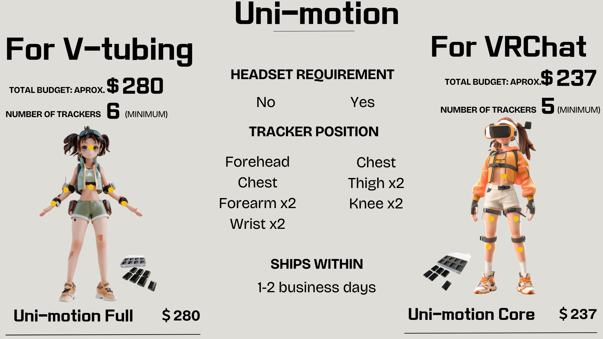 Uni-motion｜Full tracking motion capture system